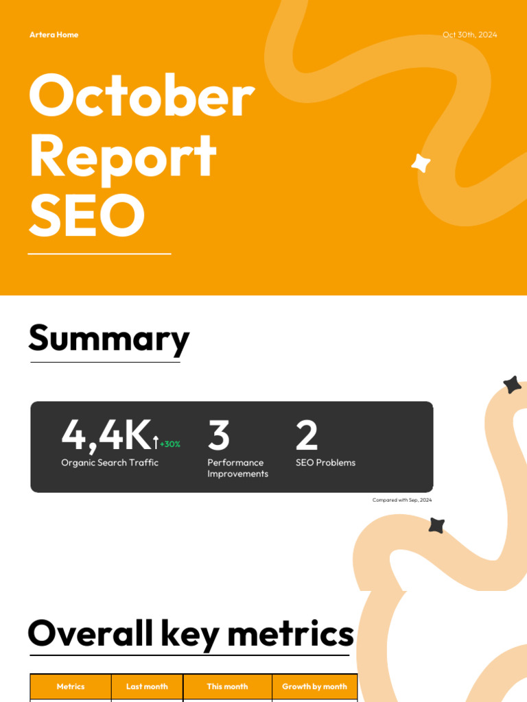 ATRH - Monthly Report SEO - Template Adjust 02 PDF | PDF
