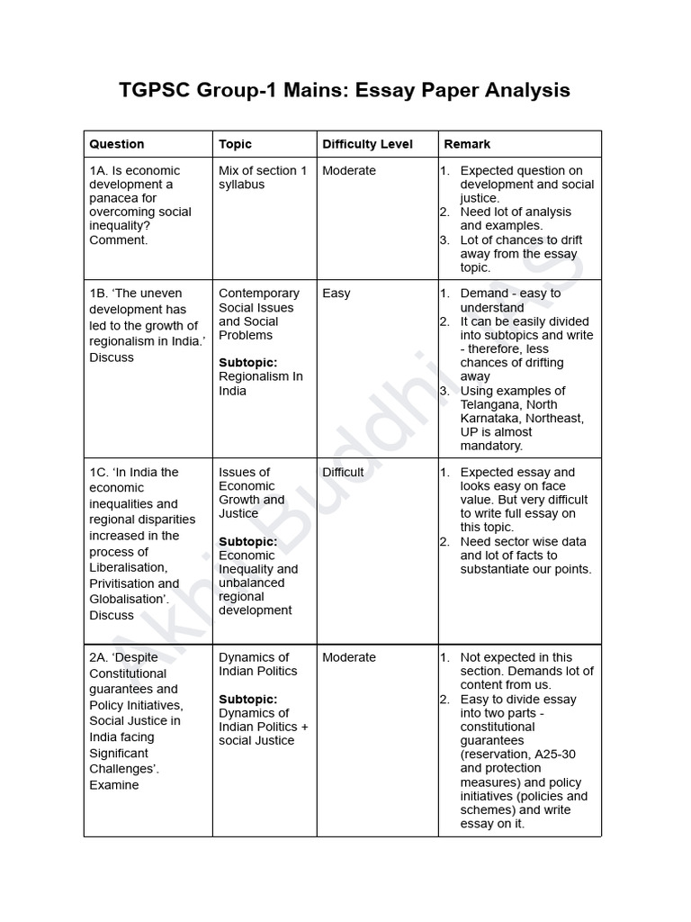 TGPSC Group-1 Essay Paper Insights | PDF | Essays