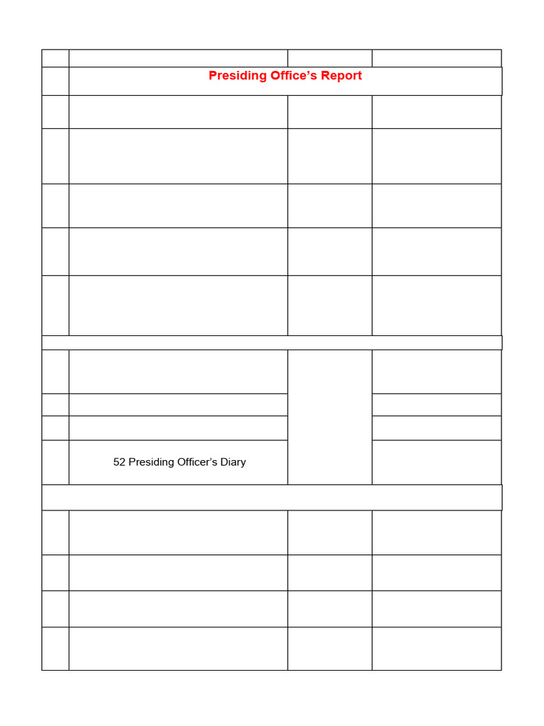 List of Important Formats and Time To Fill and Where To Keep | PDF ...