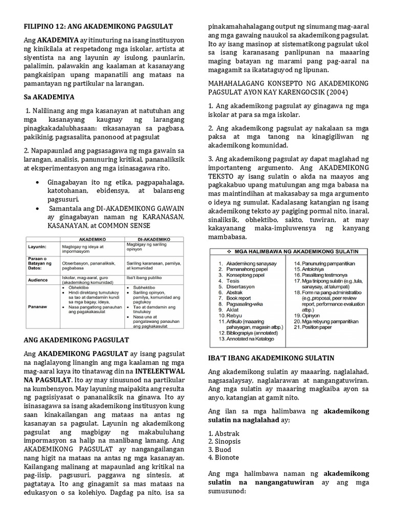 Filipino 12 Handouts Part I | PDF