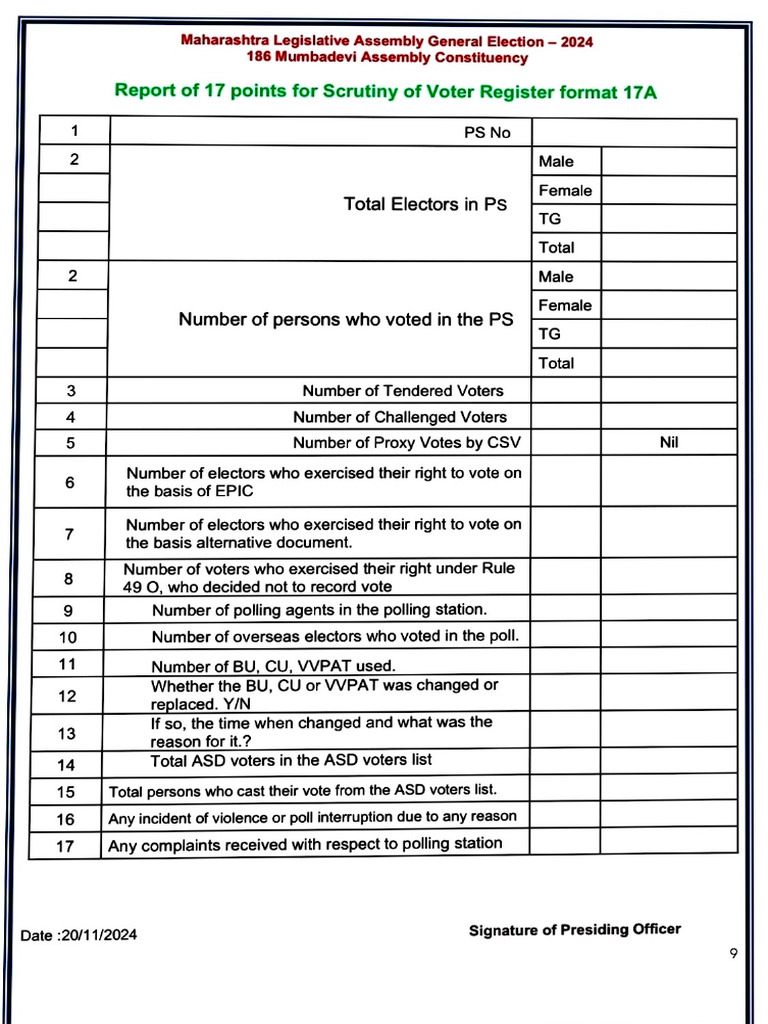 17 Point Report For 17 A Scrutiny | PDF
