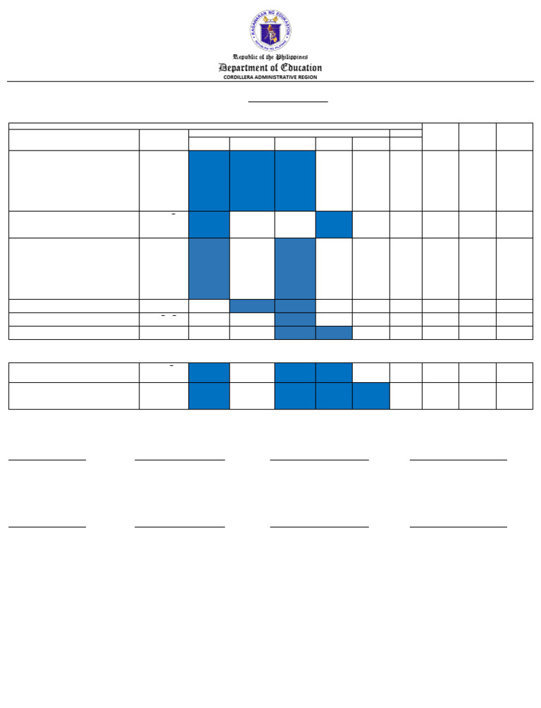 TOS - Q2 - EsP - 5 - HENRIETA BRINGAS - CORAZON ALOS | PDF