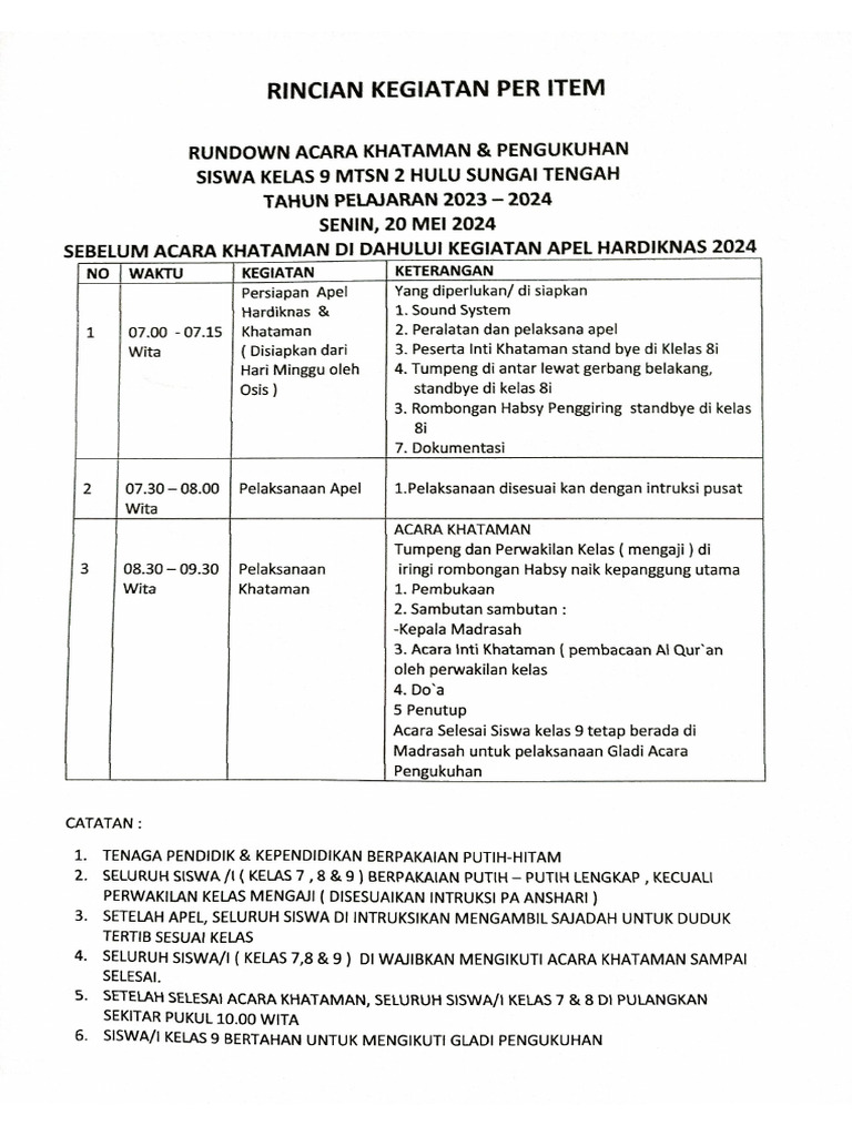 Rundown Khataman | PDF