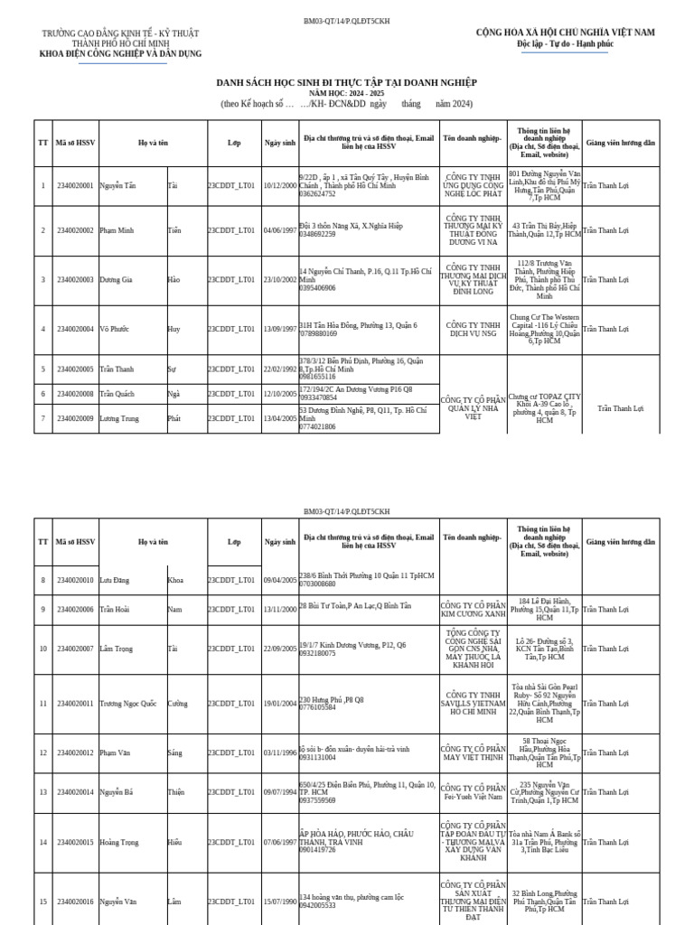 BM04-06A - DT - Danh Sách HS-SV Thực Tập - Điện | PDF