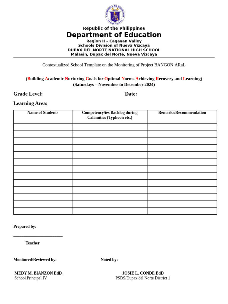 CONTEXTUALIZED MONITORING TOOL RE BANGON ARaL 2024 | PDF