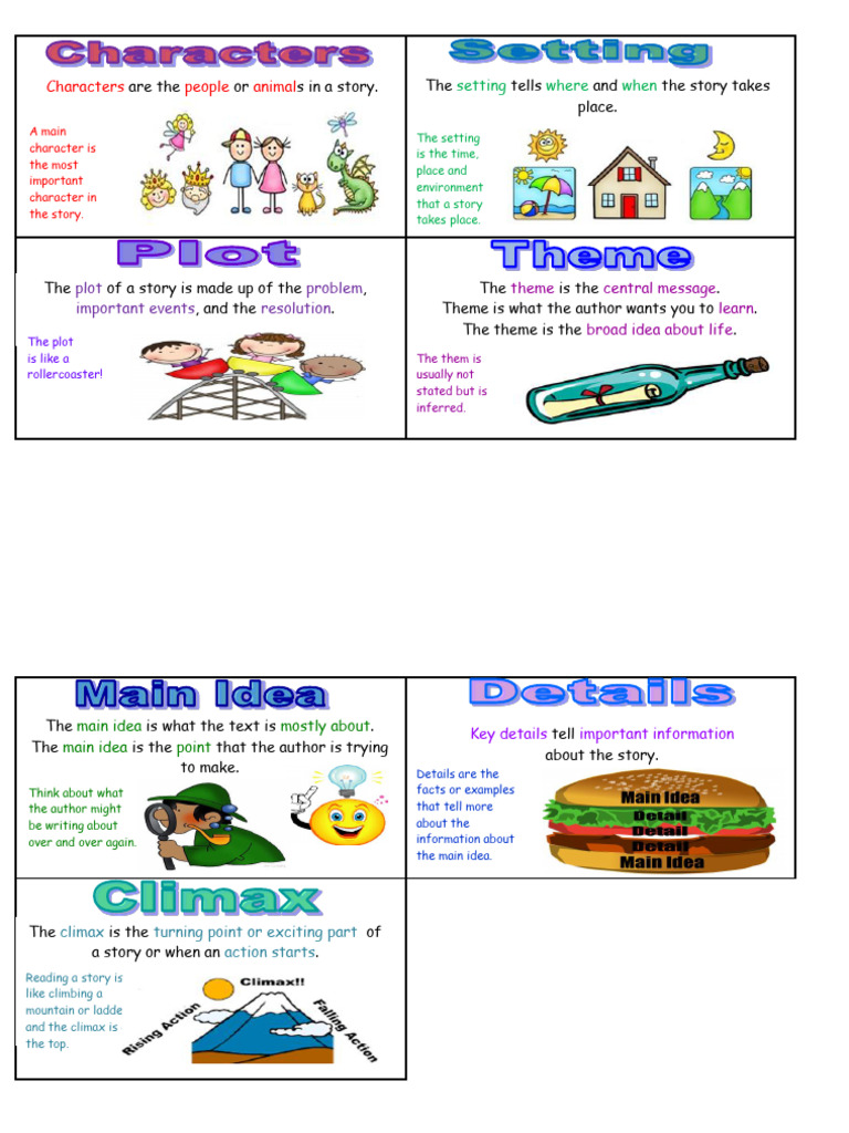 Reading Strategy Cards Juan Osong | PDF