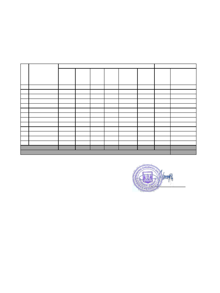 Format Rekapitulasi Kehadiran | PDF