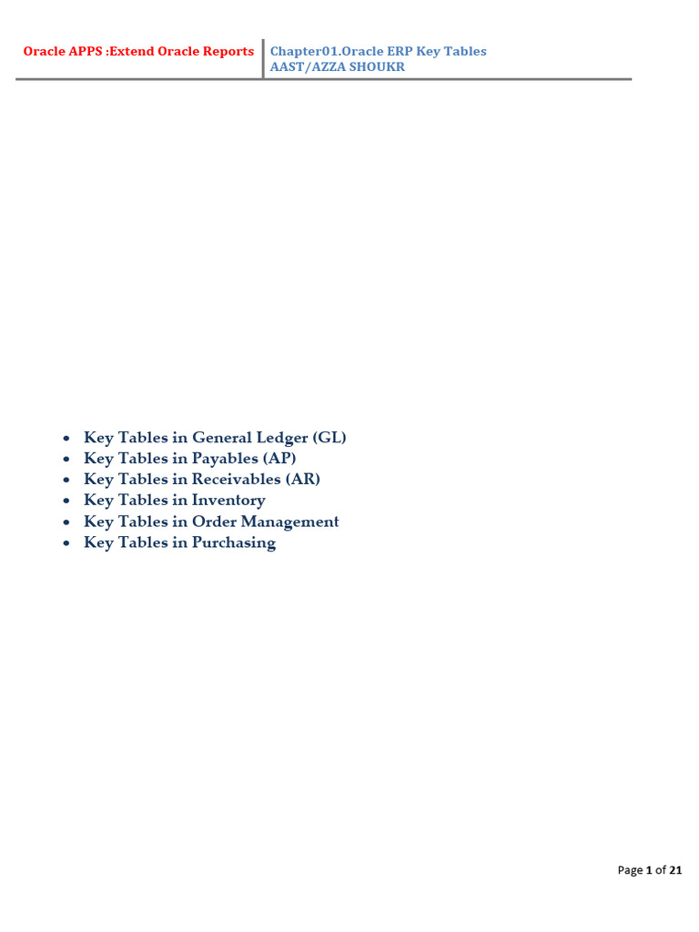 Chapter22 Extend Oracle Reports 01 Oracle ERP Key Tables | PDF ...