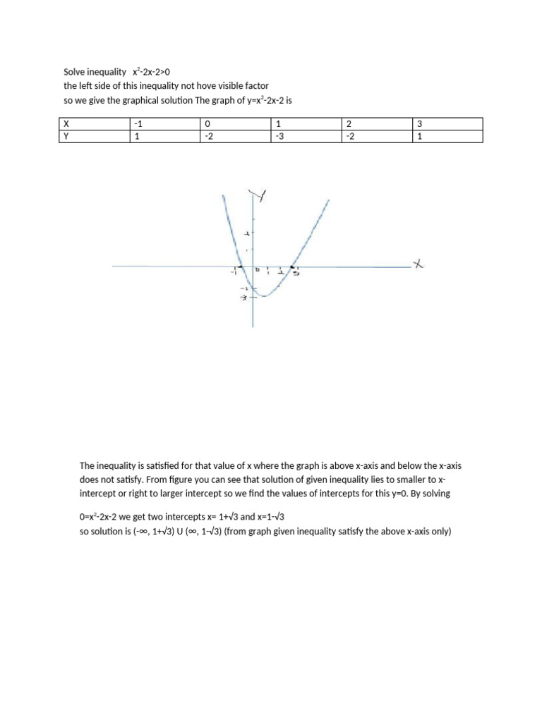 Solve Inequality | PDF