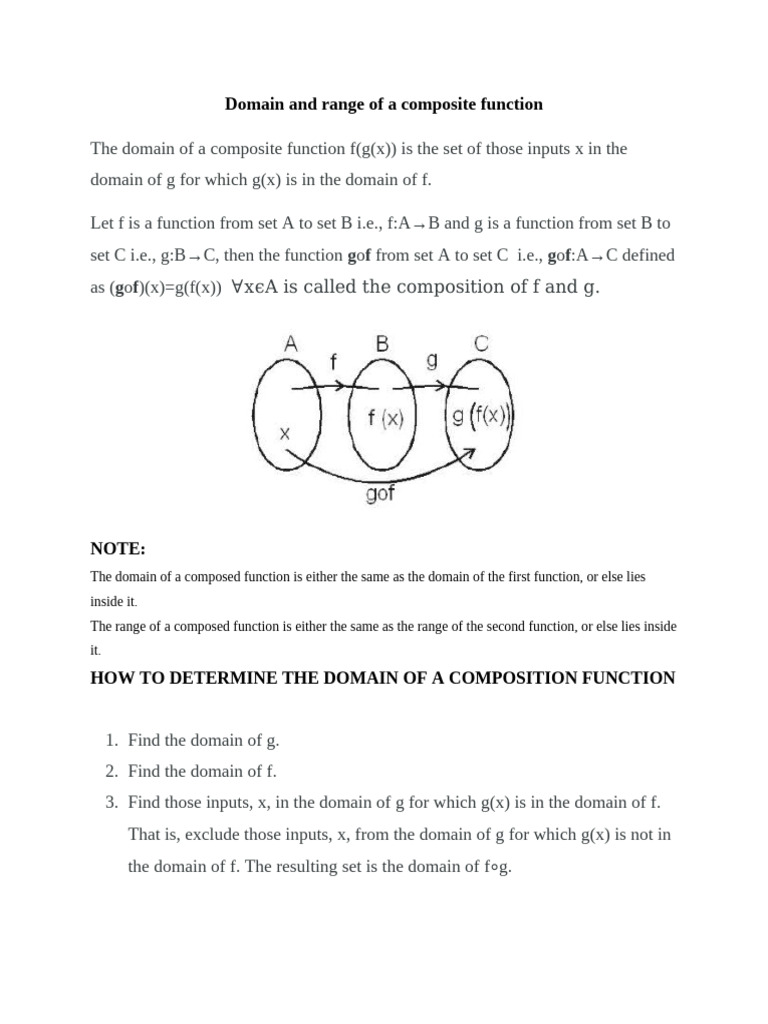 Domain and Range of Composite Functions | PDF