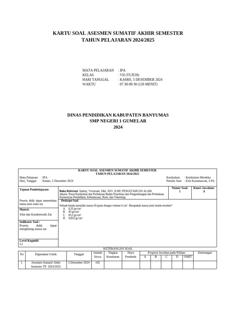 Kartu Soal PAS 2024 | PDF