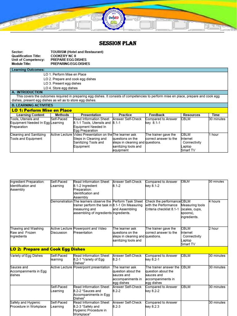 01 Session-Plan-OBSIOMA | PDF | Cooking | Foods