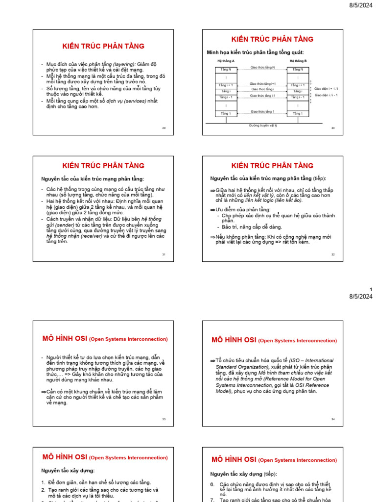 Chuong 1 - 1 Gioi Thieu Chung Ve MMT - 2 | PDF
