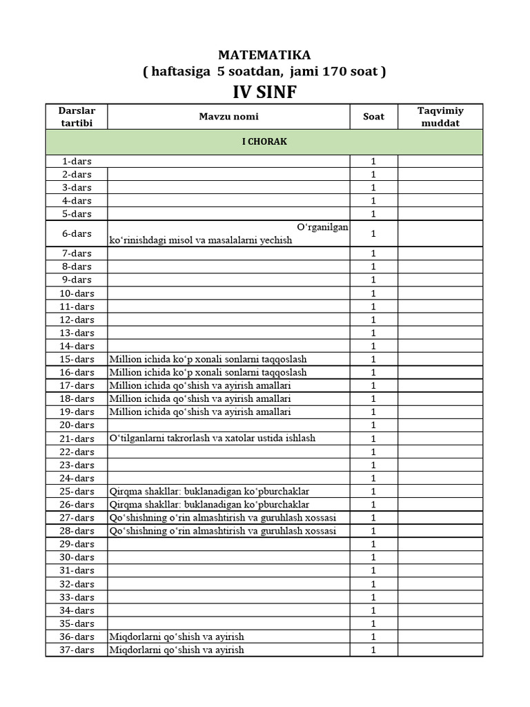4 Sinf Matematika | PDF