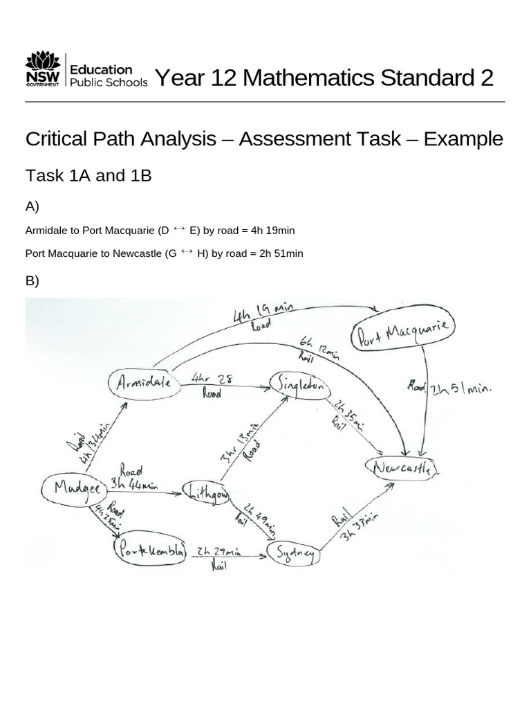 Ms n3 Critical Path Analysis Assessment Task Example Task 1ab | PDF