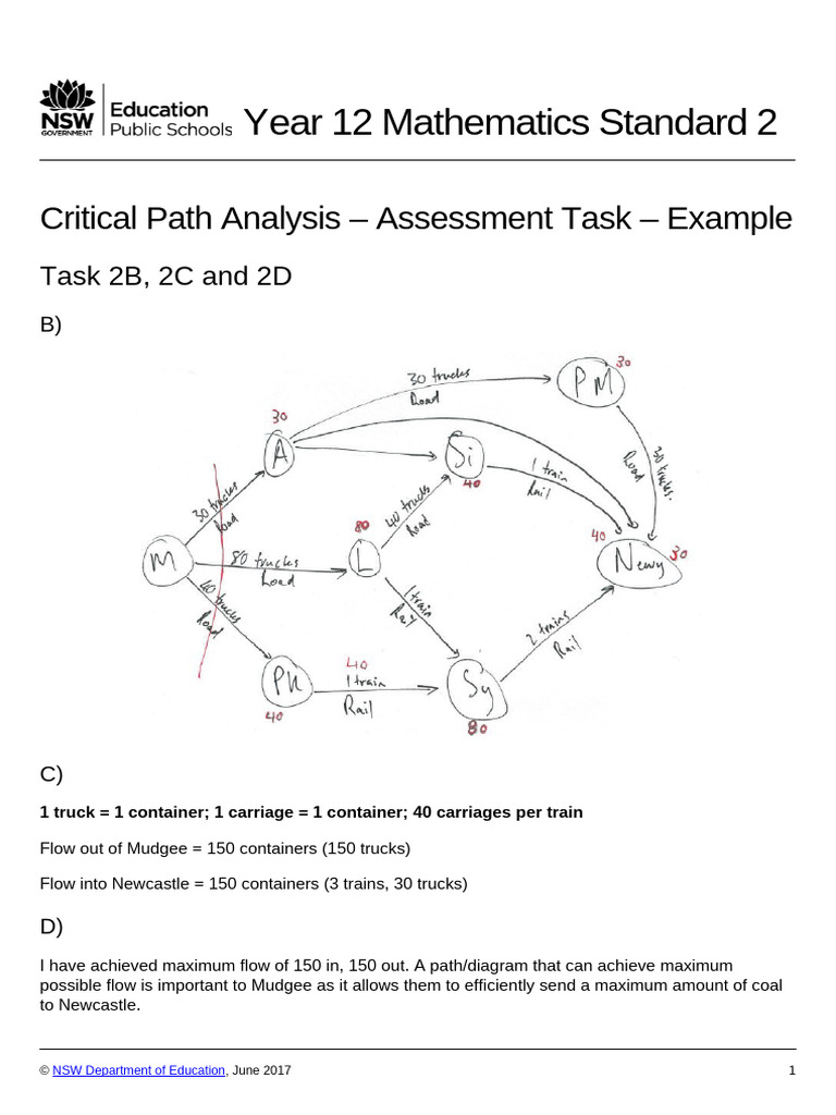 Ms n3 Critical Path Analysis Assessment Task Example Task 2bcd | PDF