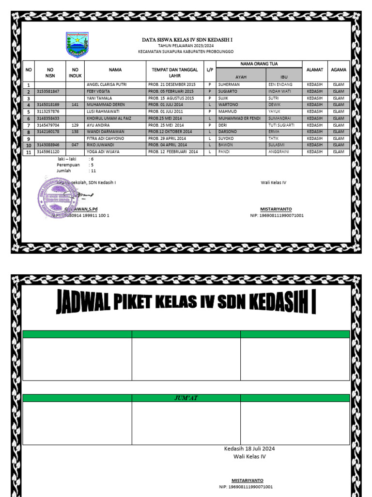 Data Siswa Kelas Iv SDN Kedasih I Terbaru | PDF