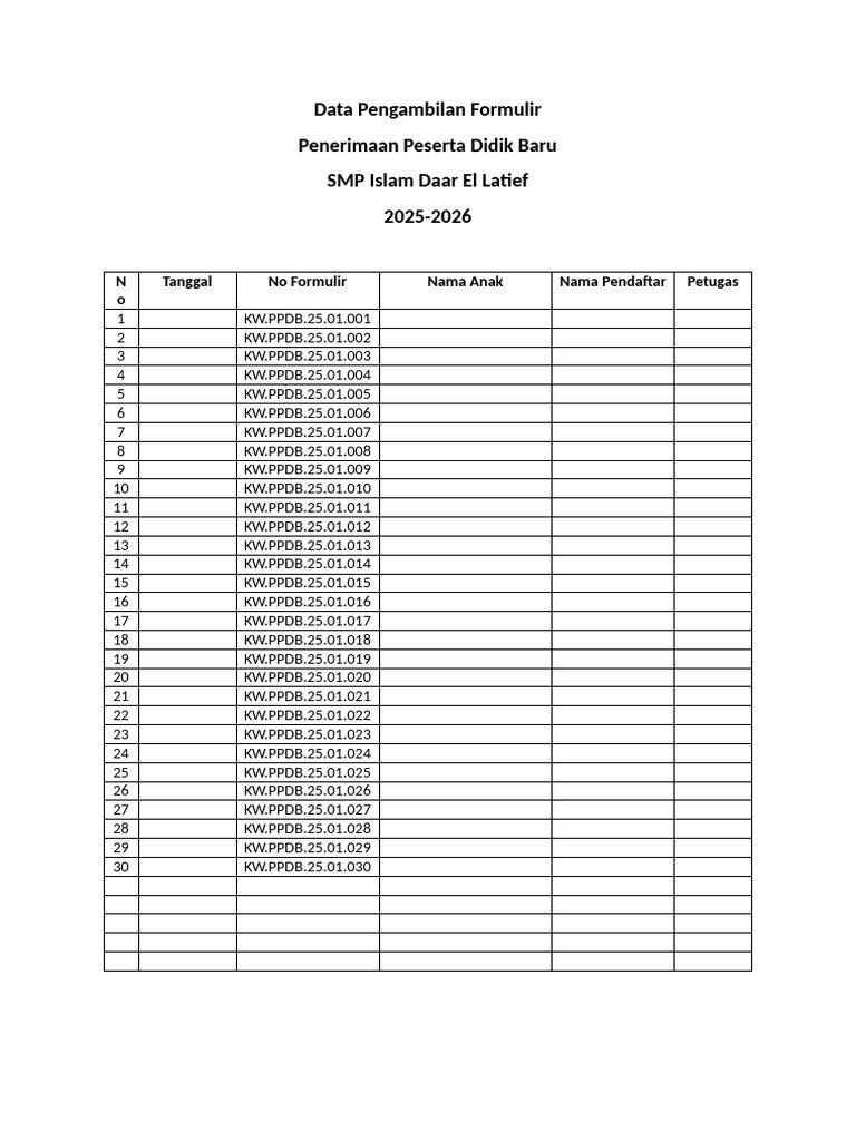 Data Formulir PPDB SMP 2025 | PDF