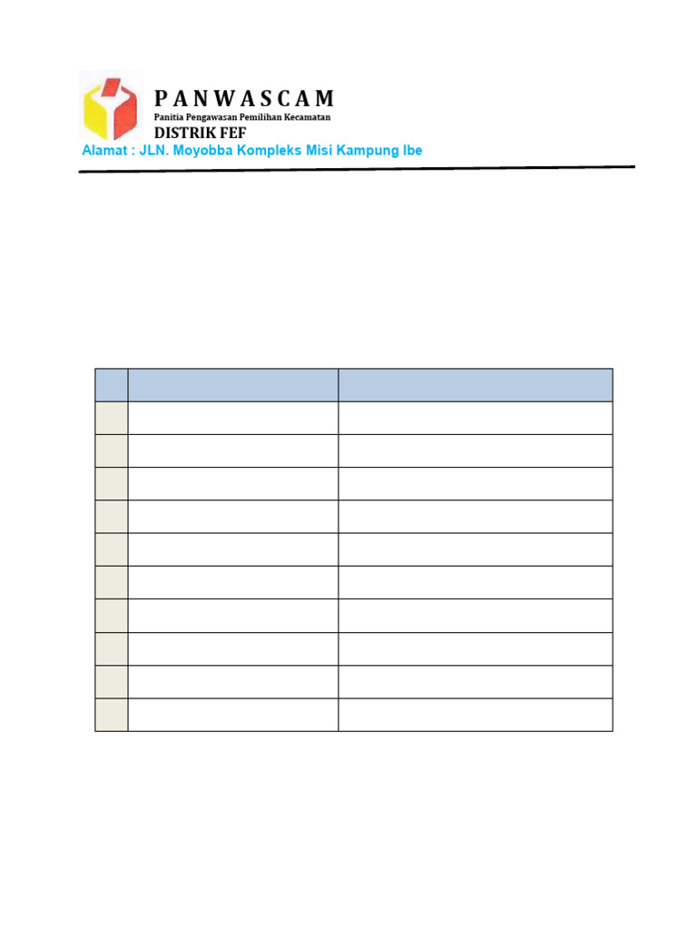 Penetapan PTPS Distrik Fef | PDF