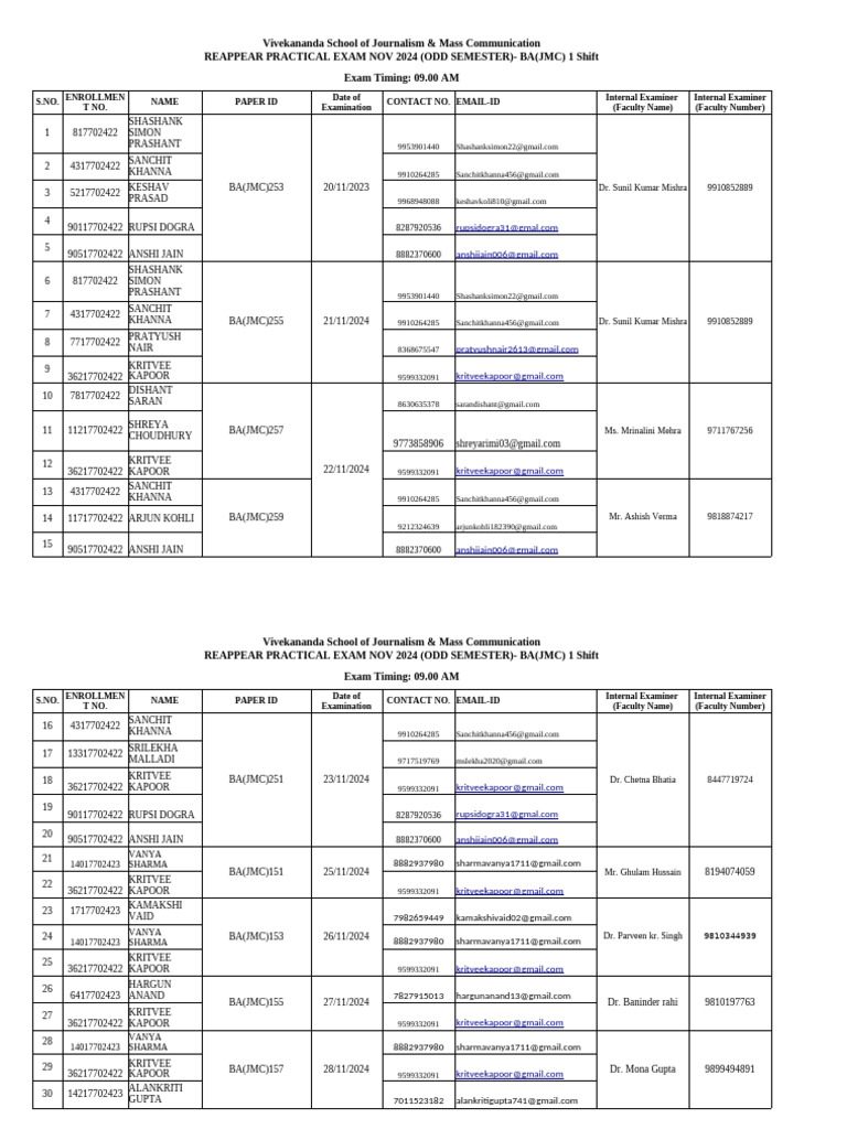 Reappear Student For Practical Exam NOV 2024 | PDF