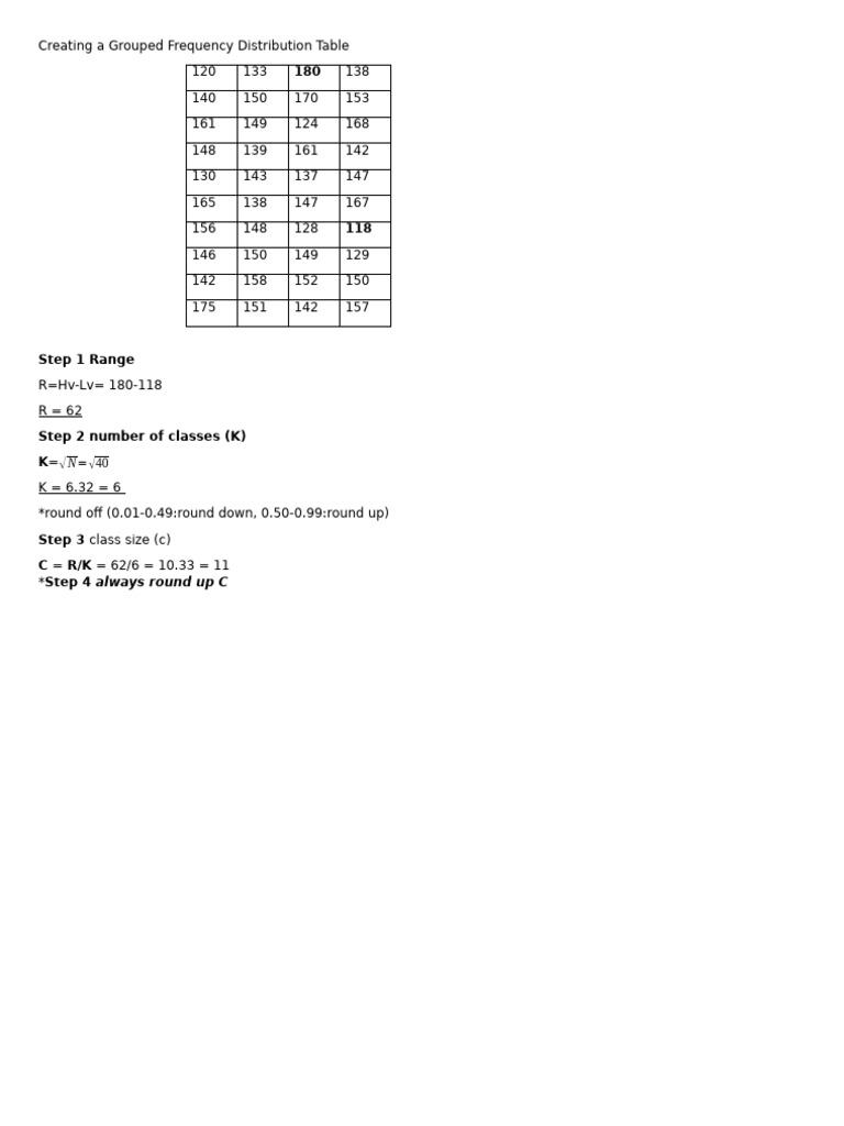FDT and Measures of Central Tendency | PDF | Mathematical Analysis ...