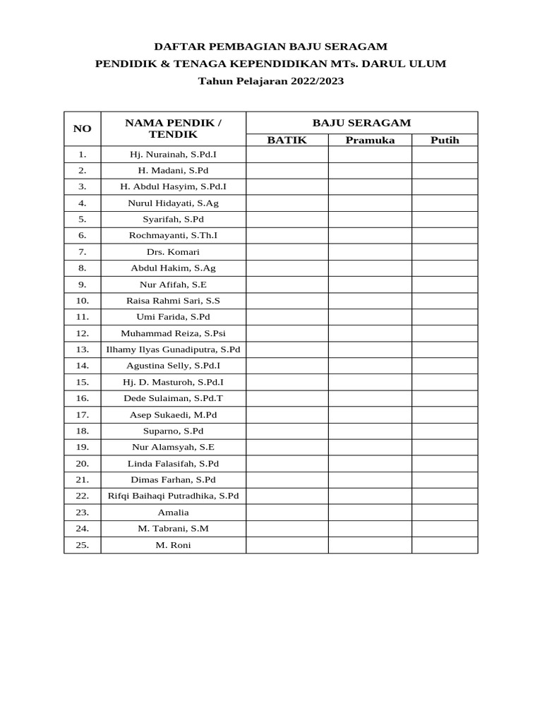 Daftar Pembagian Baju Seragam | PDF