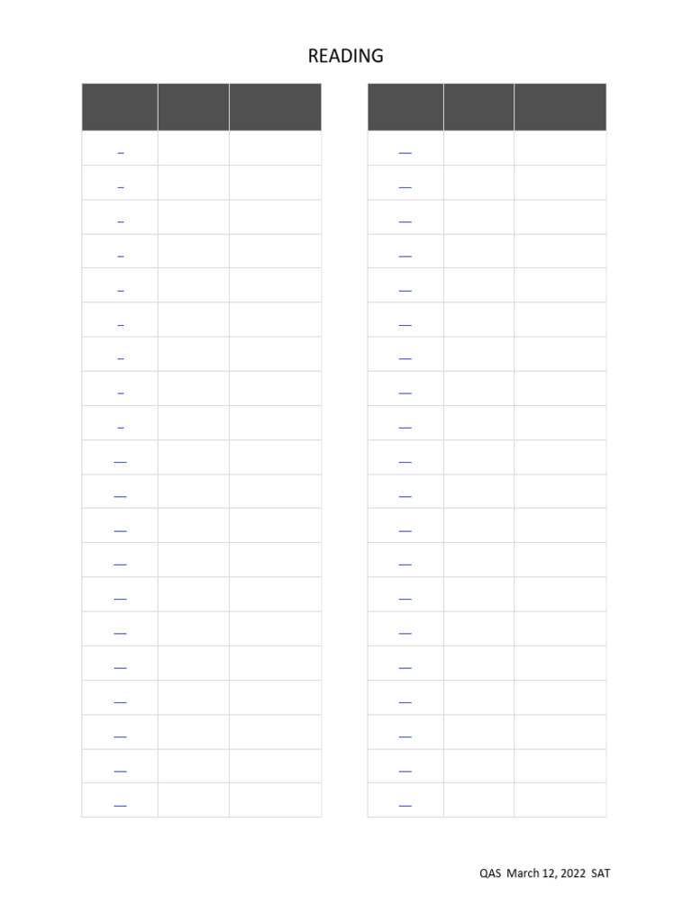 March 2022 Sat Qas Answers | PDF