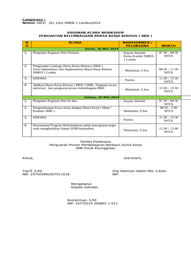 Jadwal Kegiatan (Susunan Acara Workshop) | PDF