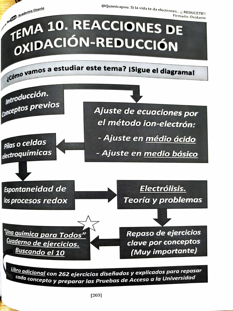 Indice, Reacciones Oxidación-Reduccion | PDF