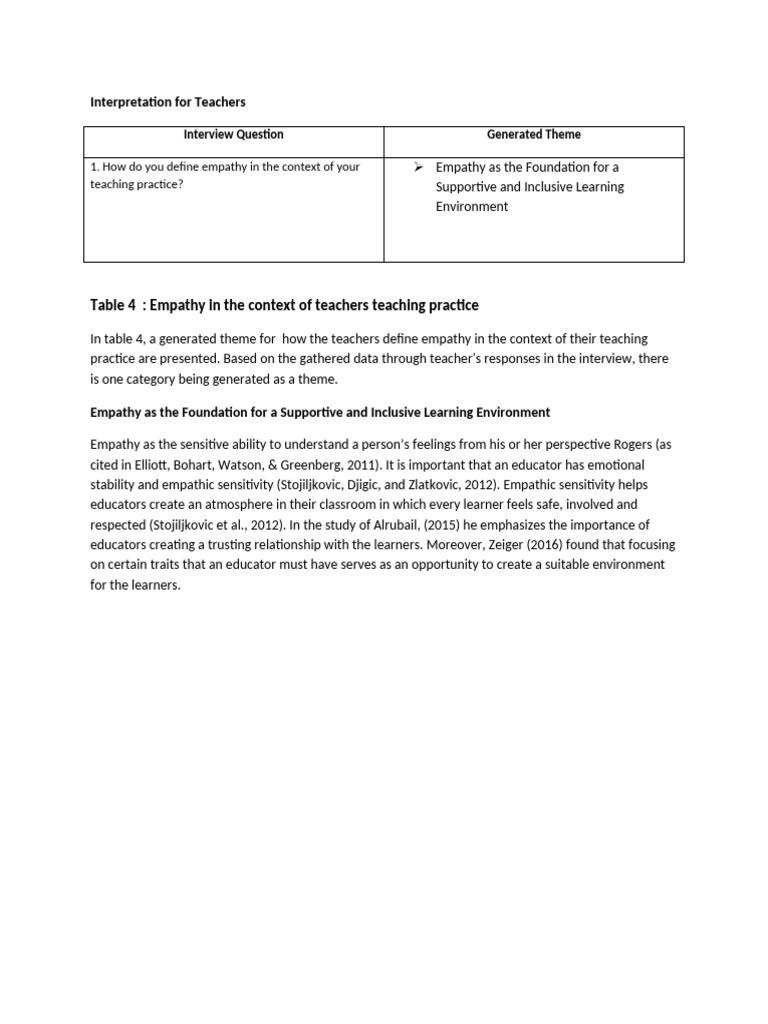 Interpretation-for-Teachers-No.-1 and 2 ## | PDF | Empathy | Learning