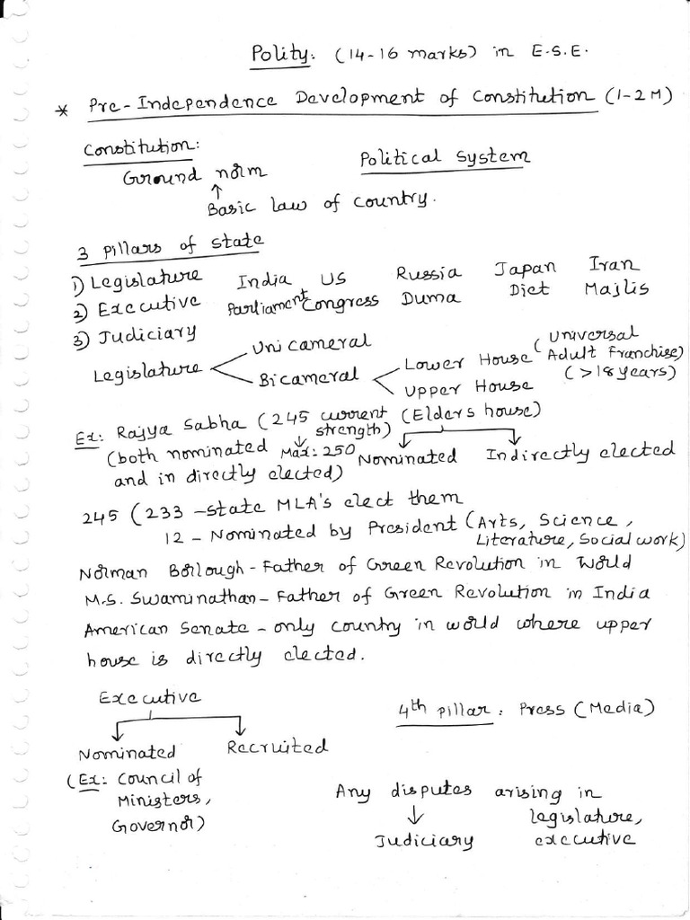 Polity (1) - Compressed | PDF