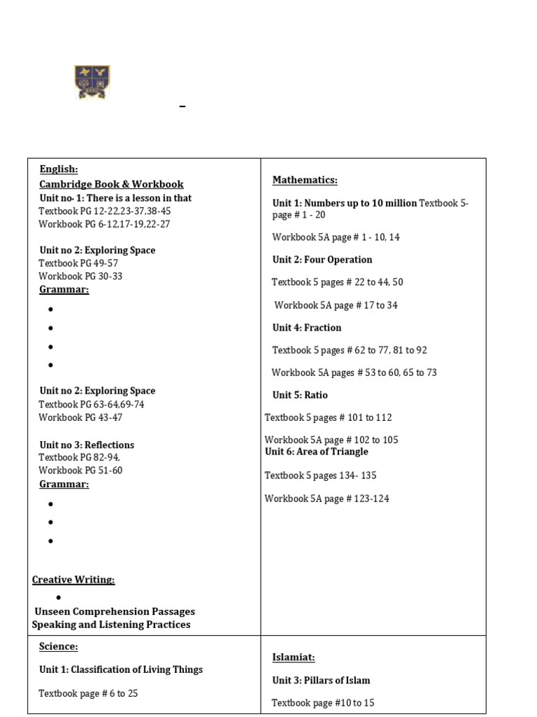 Grade 5 Syllabus | PDF | Grammatical Tense | Grammar