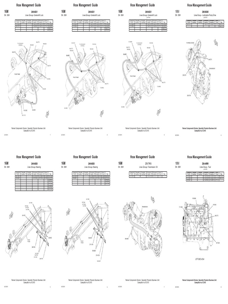 Hose Management Guide for Caterpillar | PDF | Manufactured Goods ...
