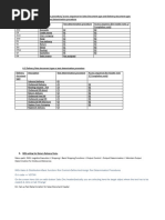 SAP SD Text Determination Guide | PDF | Computing