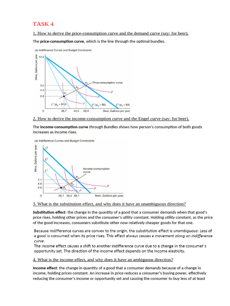 Micro Task 4,5 | PDF | Production Function | Demand