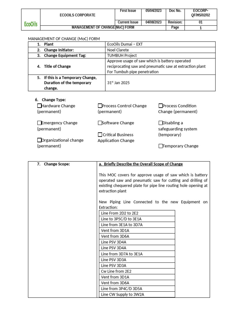 MOC - Tumbuh Approve Usage of Saw Which Is Battery Operated Saw and ...