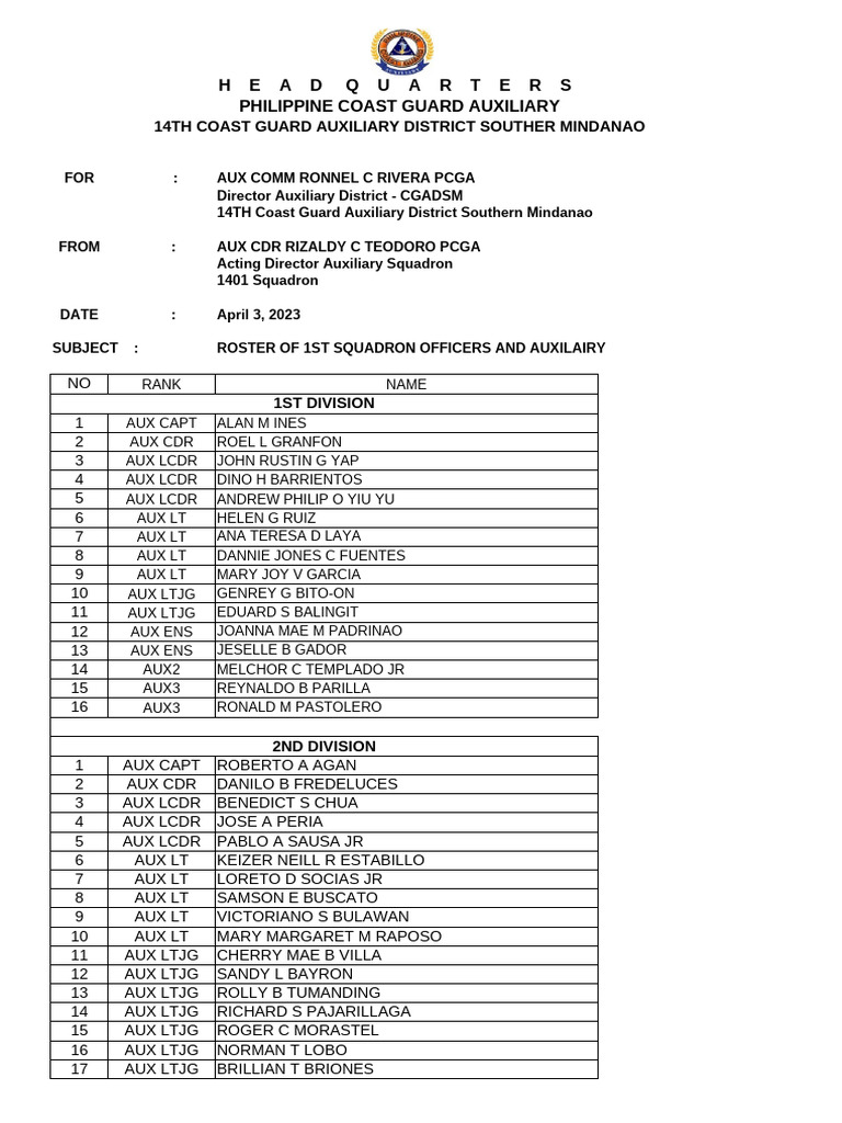 Philippine Coast Guard Auxiliary Roster | PDF