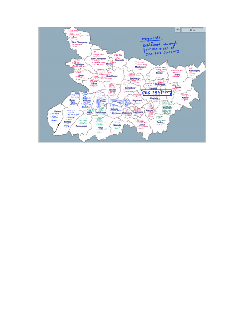 Bihar Darshan 38 Districts Evergreen Facts | PDF