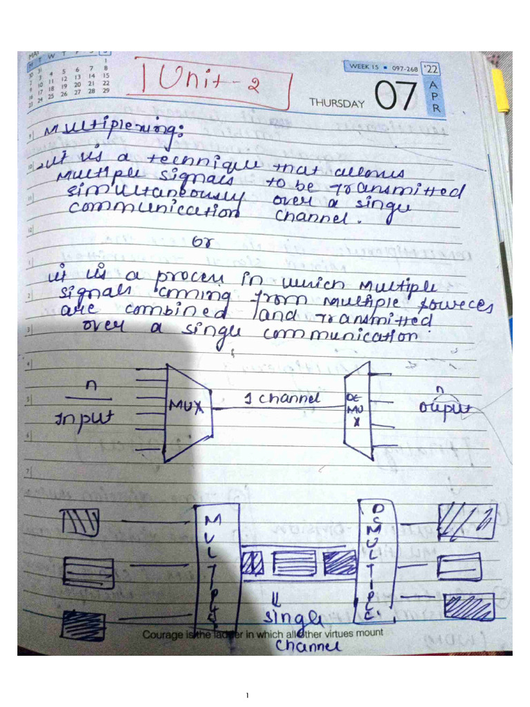 Quick - Revision - Notes For WMC Unit-2 | PDF
