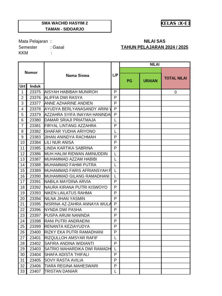 Blangko Nilai Sas | PDF