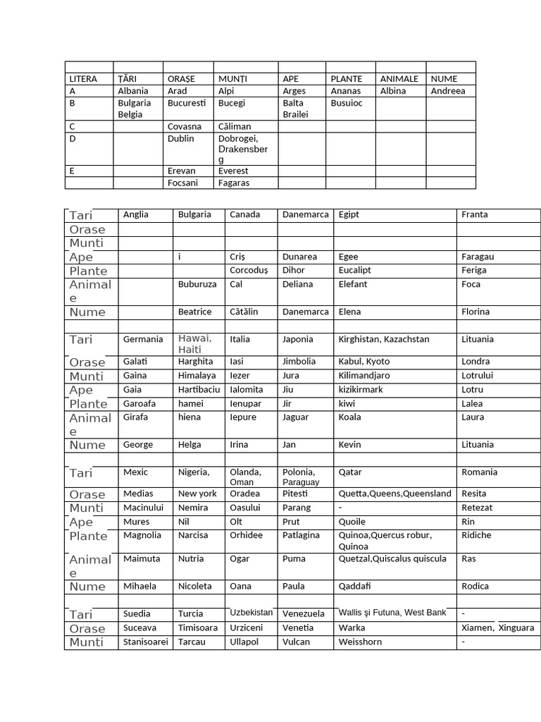 Tomanap - Tomapan | PDF