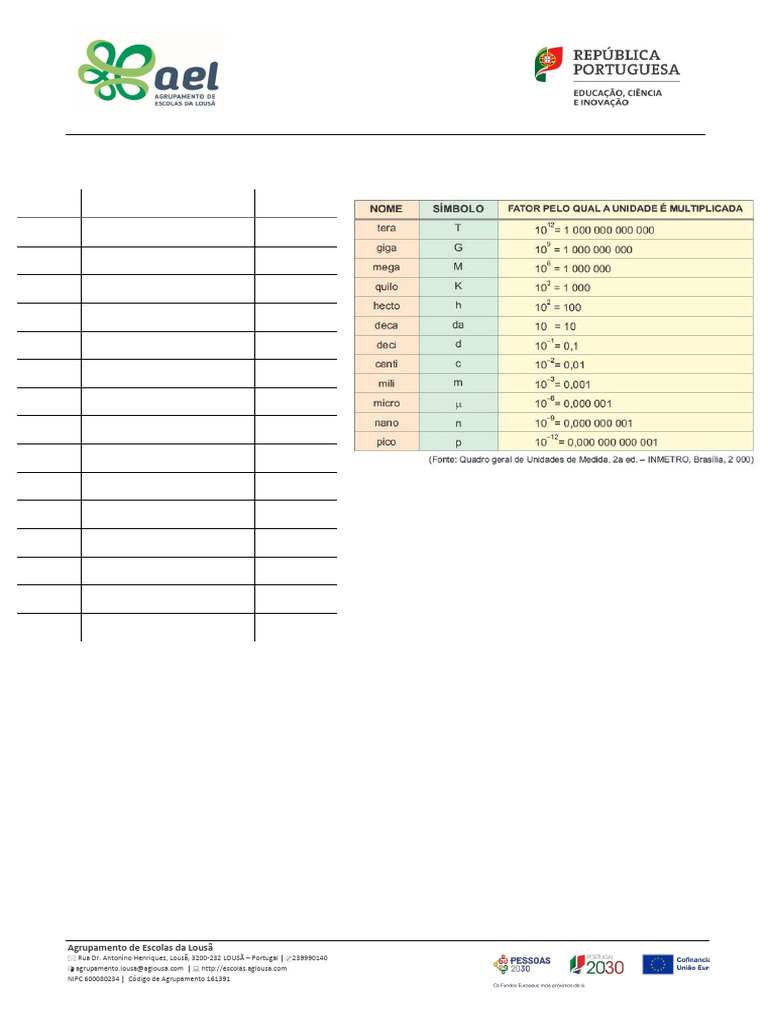 Formulário EE | PDF