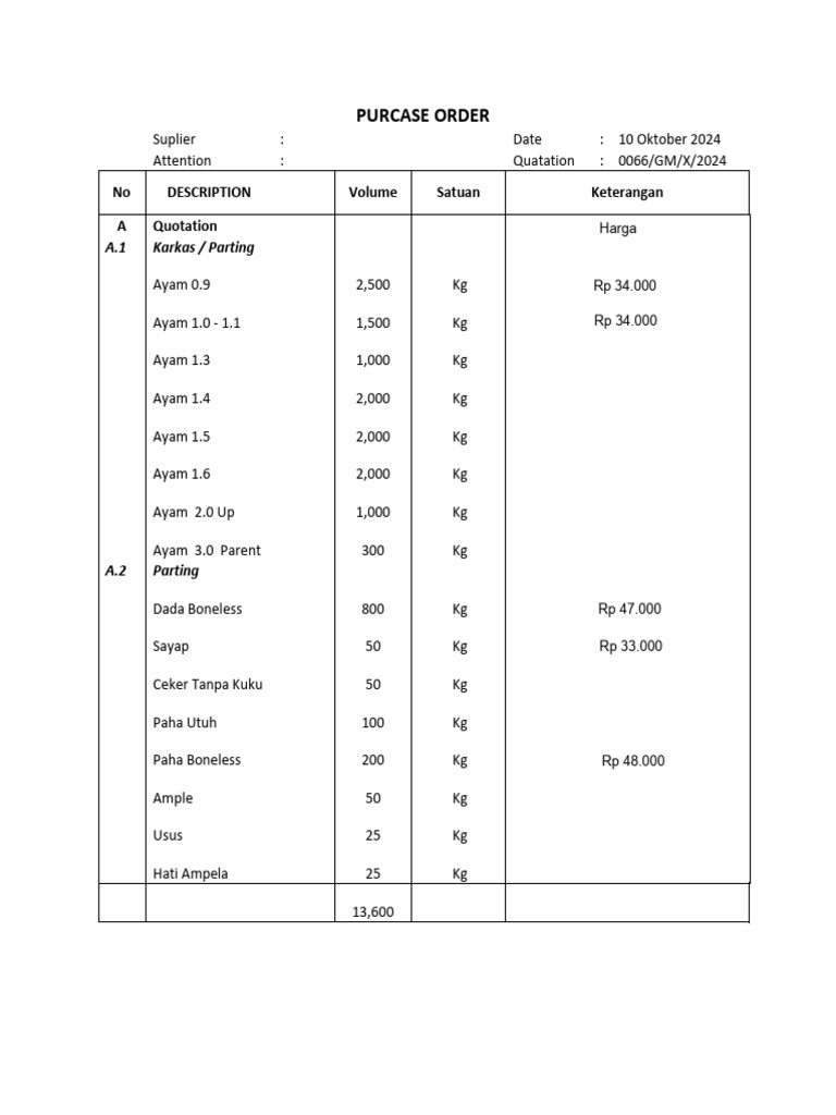 Purcase Order-2 | PDF
