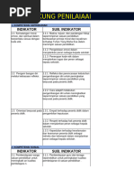 12.7 SOP Penanganan Perundungan | PDF