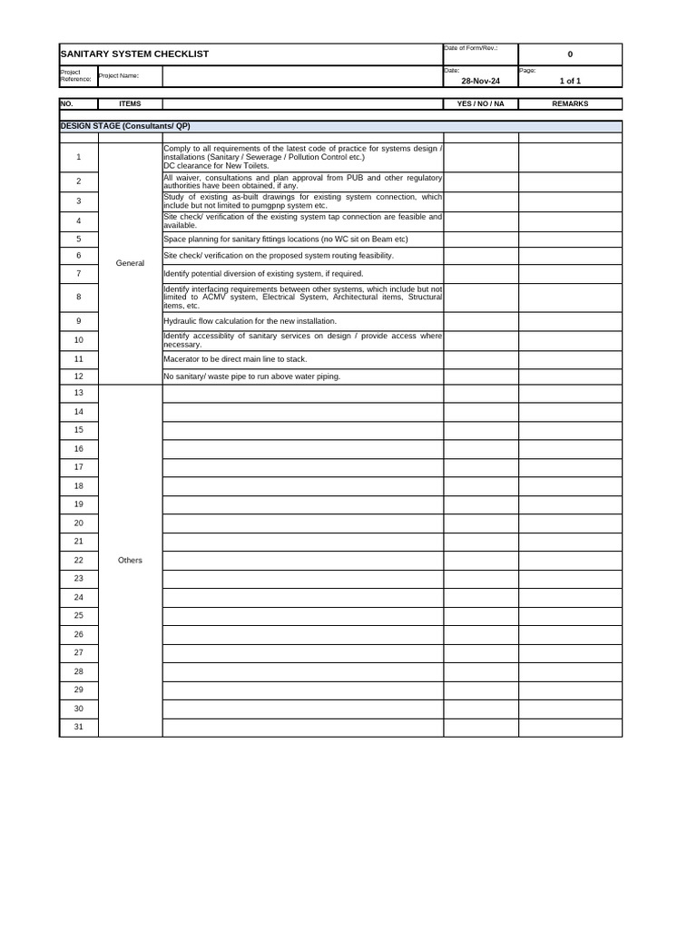 2023 Sanitary CheckList | PDF | Hydraulic Engineering | Sanitation