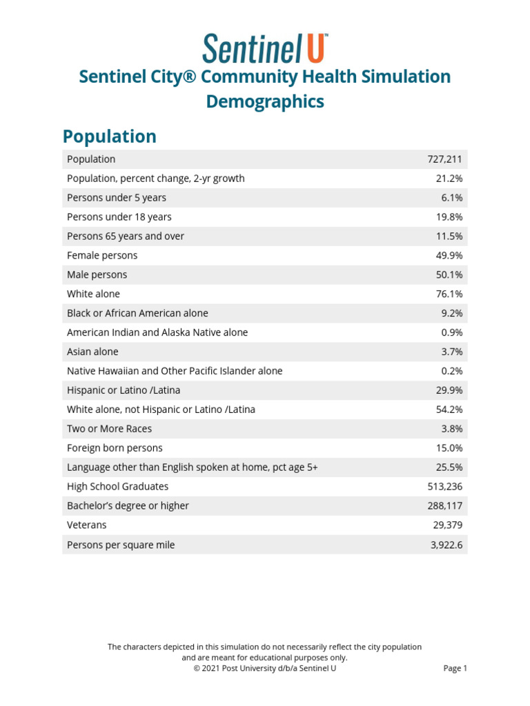 Sentinel City Demographic Overview | PDF | White Americans | Society Of ...