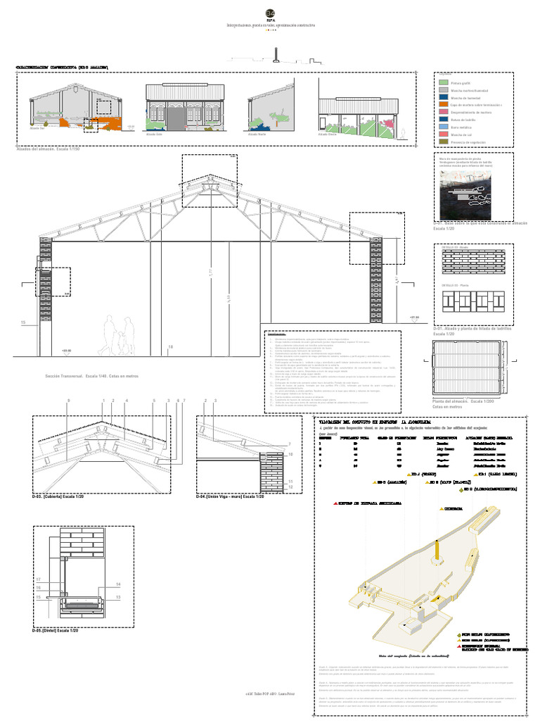 4 Ripa | PDF | pared | Techo