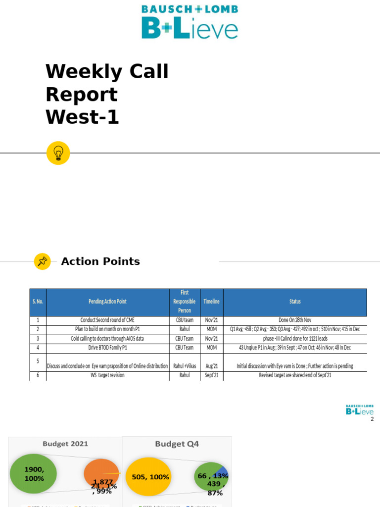 Revised Weekly Call Format DEc | PDF | Financial Accounting | Debt