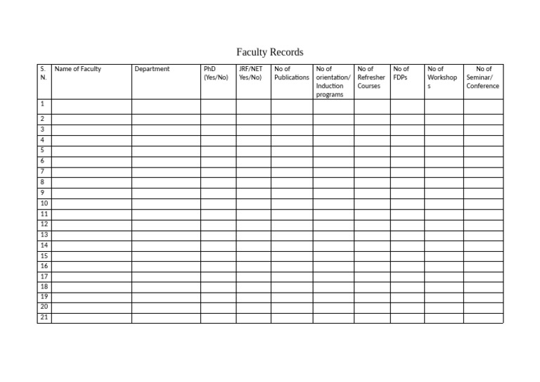 Faculty Records and Qualifications Summary | PDF