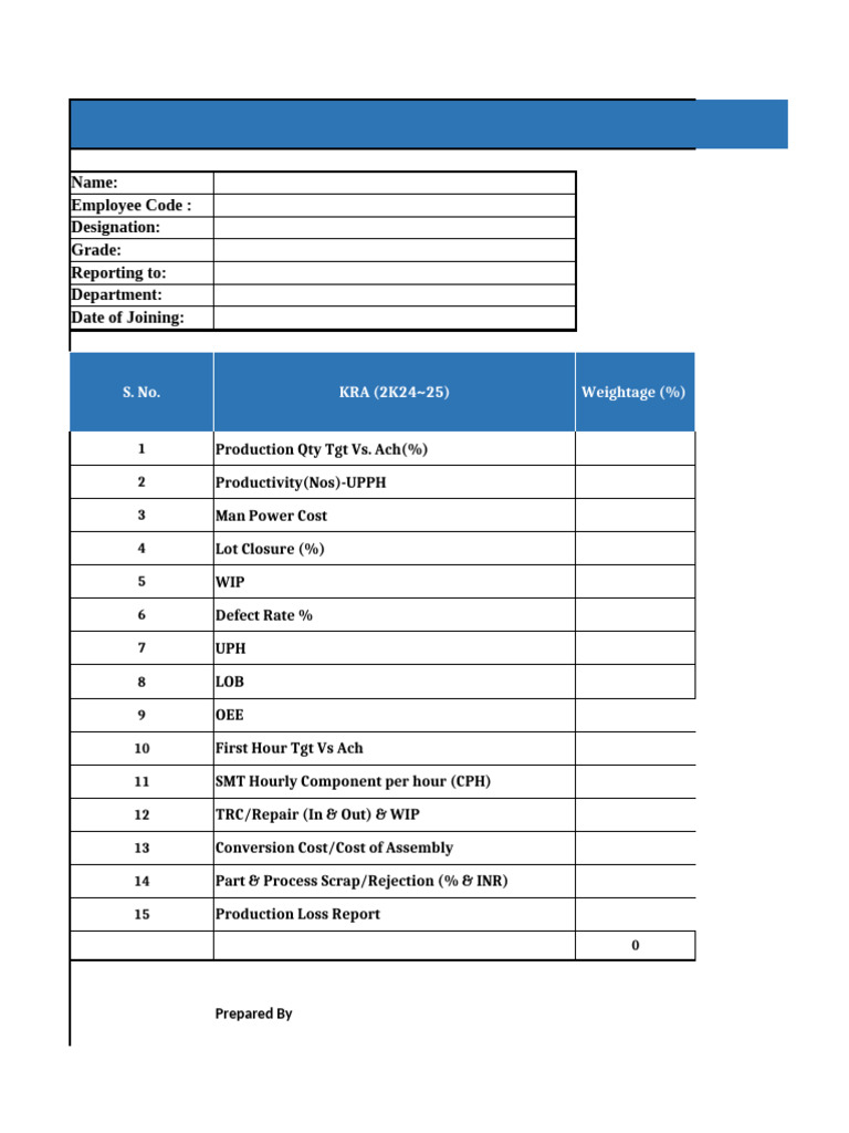 KPI Format For Production & Quality | PDF | Engineering | Analysis